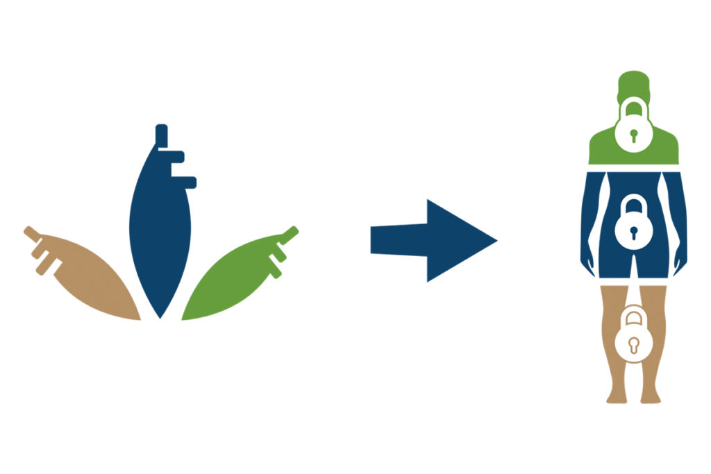Cannabis DNA Tests Can Tell You How Your Body Responds to Weed